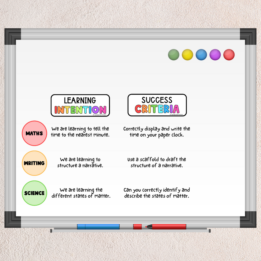 Learning Intentions Chart – Teaching From The Heart