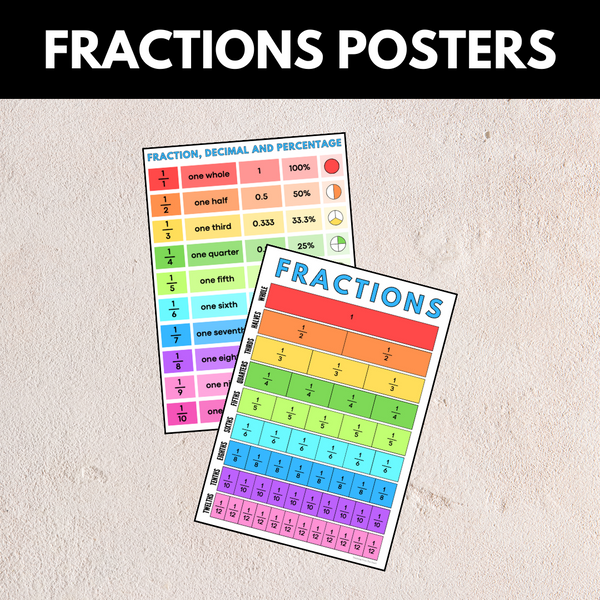 Fractions Posters – Teaching From The Heart