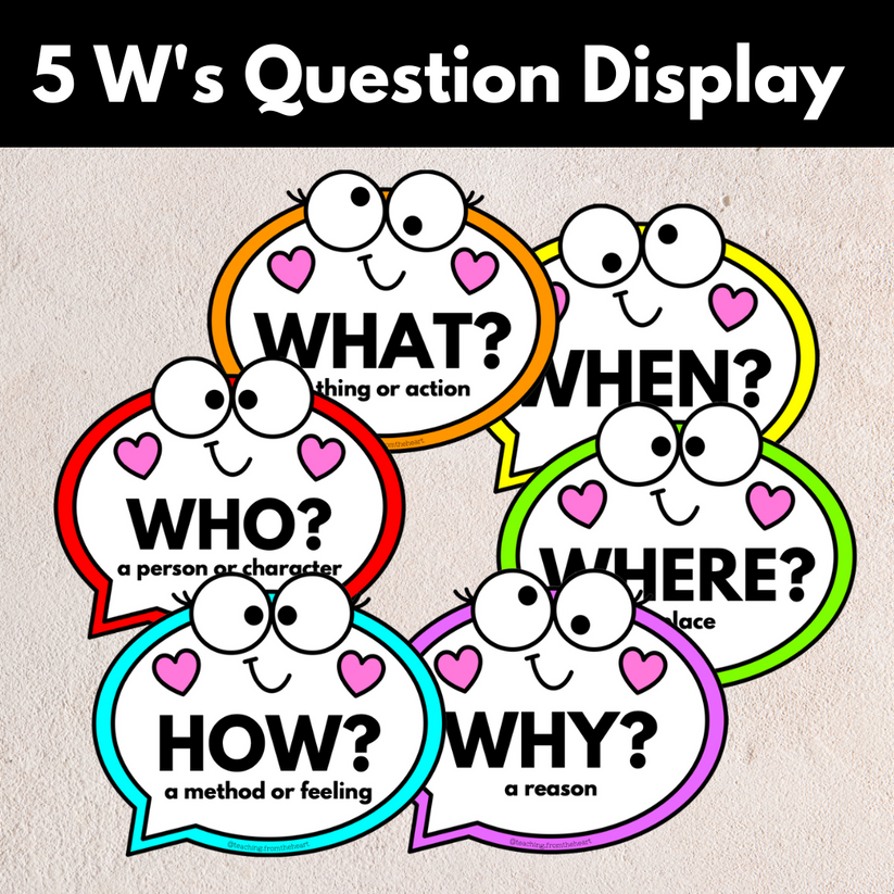 5 W Questions Display – Teaching From The Heart