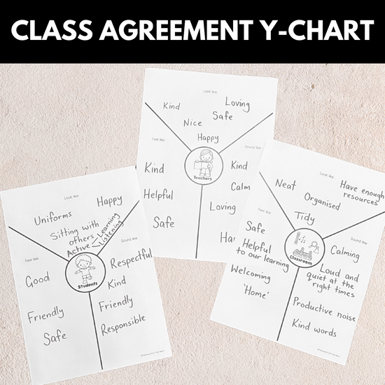 Class Agreement Y-Chart – Teaching From The Heart