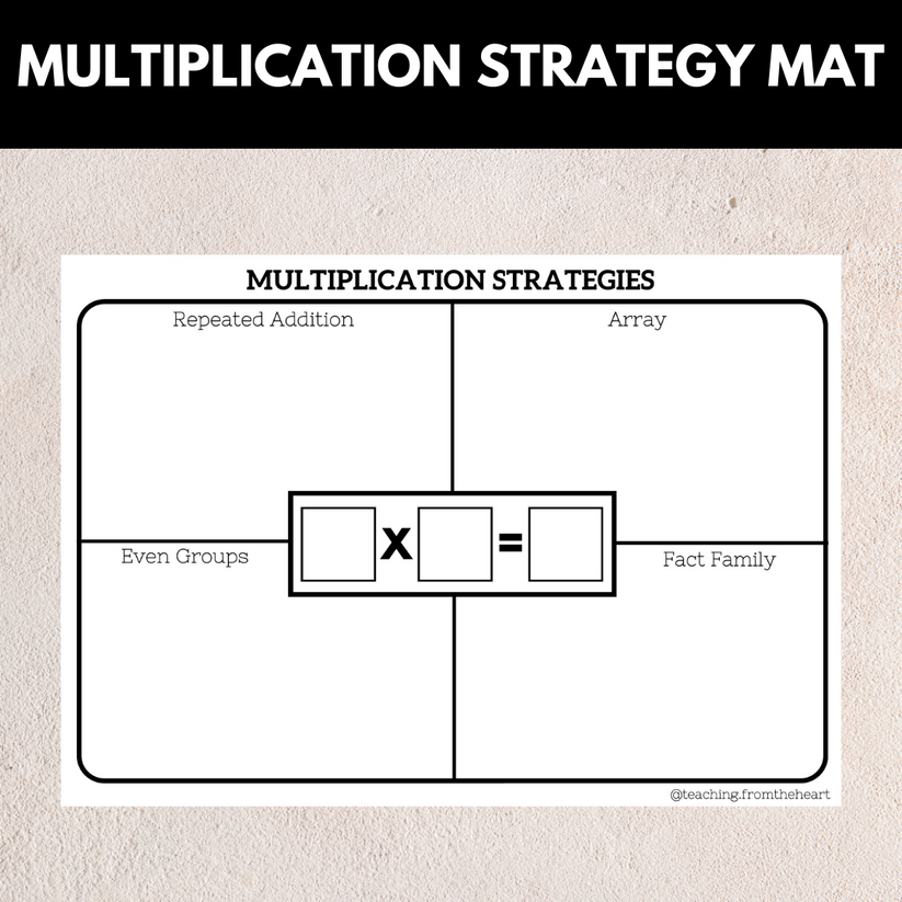 Multiplication Strategy Mat – Teaching From The Heart